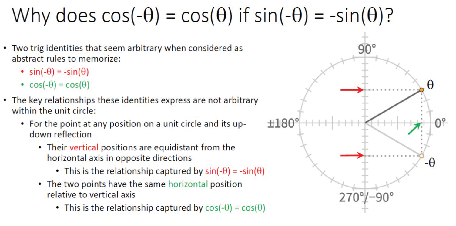 Professor James McClelland - A Different Tangent to Teaching ...
