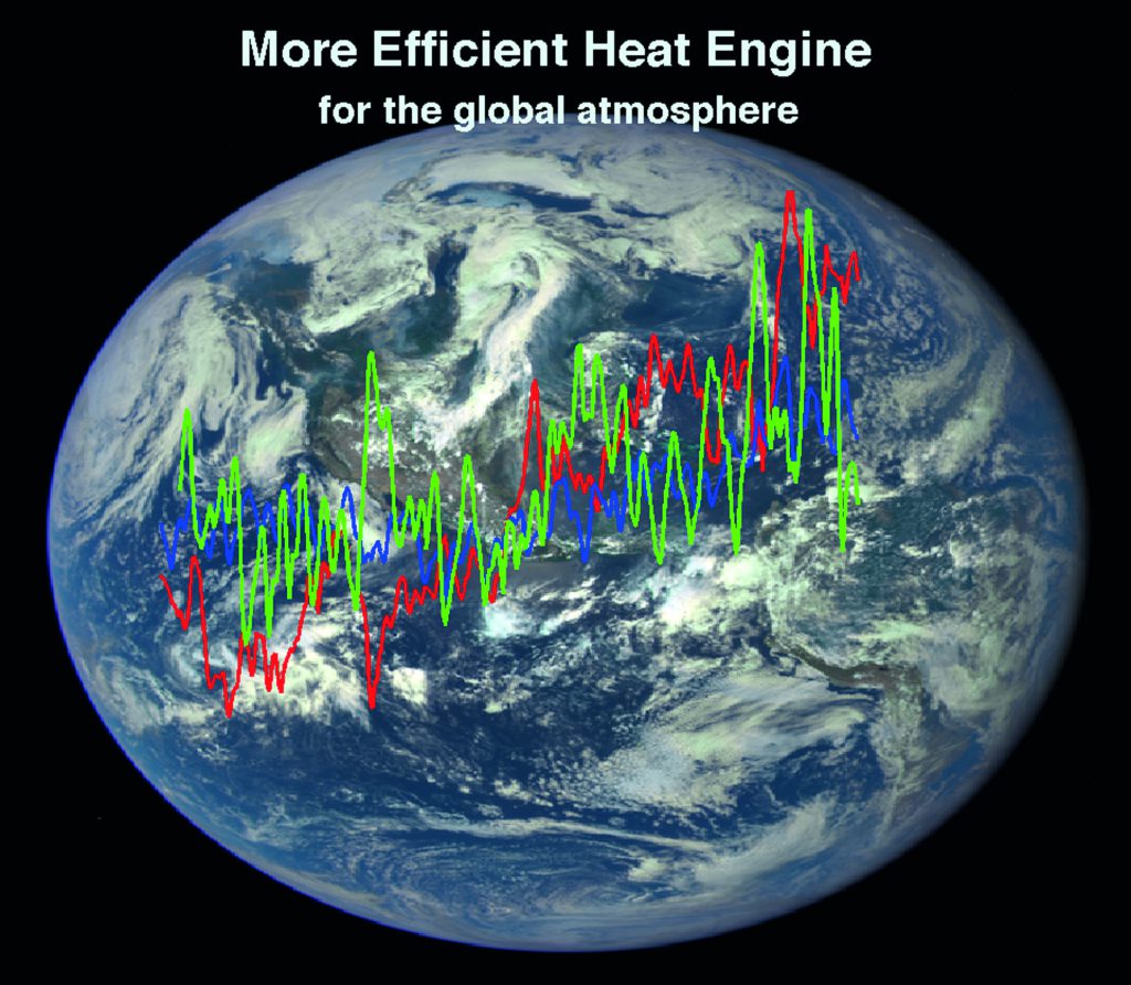 Dr Liming Li - Exploring Energy Flow in Planetary Atmospheres ... Dr Liming Li - Exploring Energy Flow in Planetary Atmospheres ...